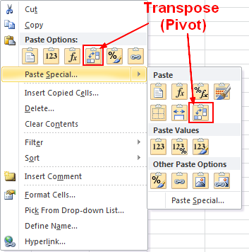 Dimensional Data Operation - (Pivot|Transpose|Cross-tab|Matrix ...