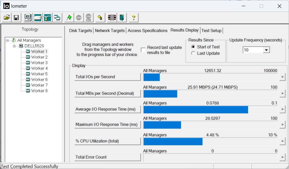 I/O - IOmeter (Workload Generator)