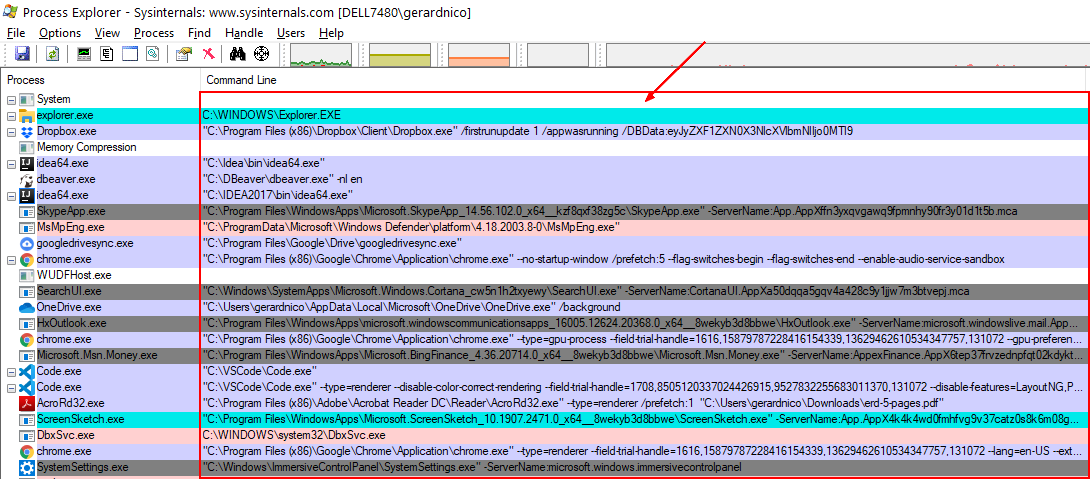 Process Command Command Line Process Datacadamia Data And Co